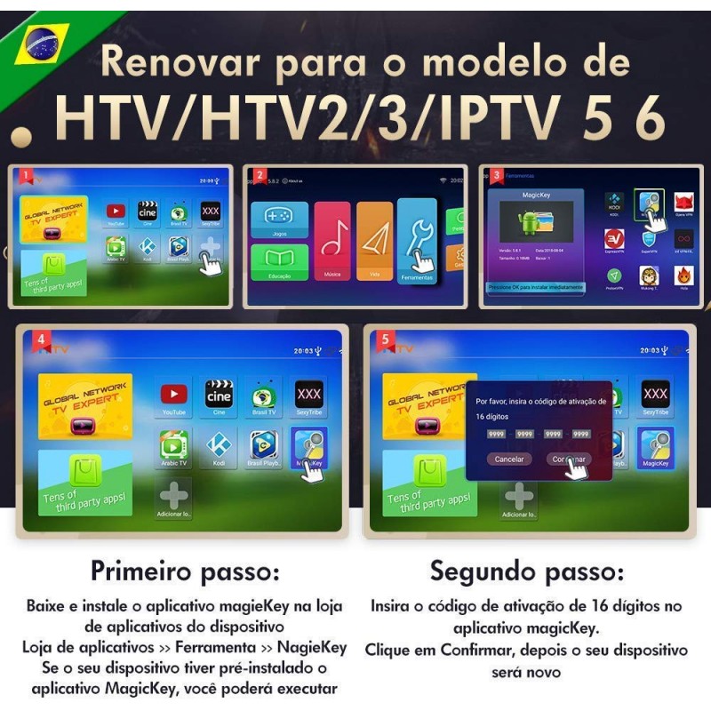 Canais Do Brazil IPTV Box Activation Renew Code for A1 / A2 / HTV ...